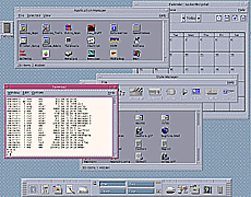 1987: CDE